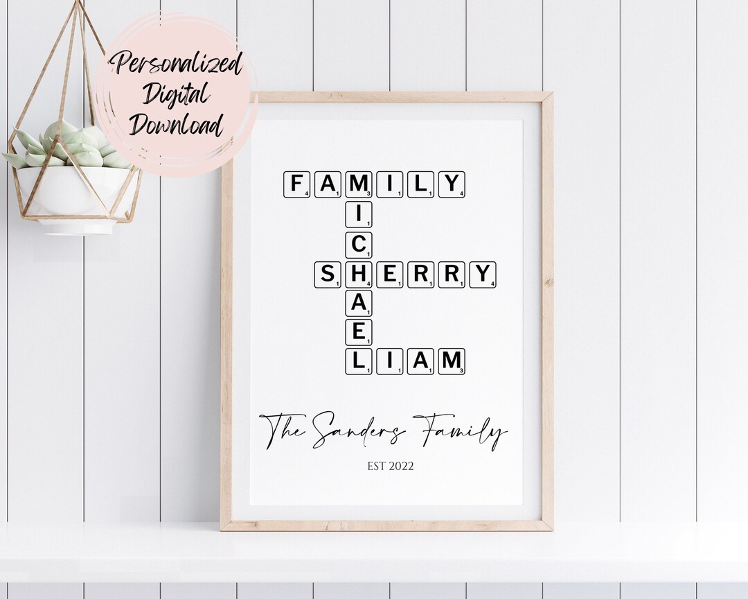 Personalized Scrabble Family Names Print, Family Print, Printable Last ...