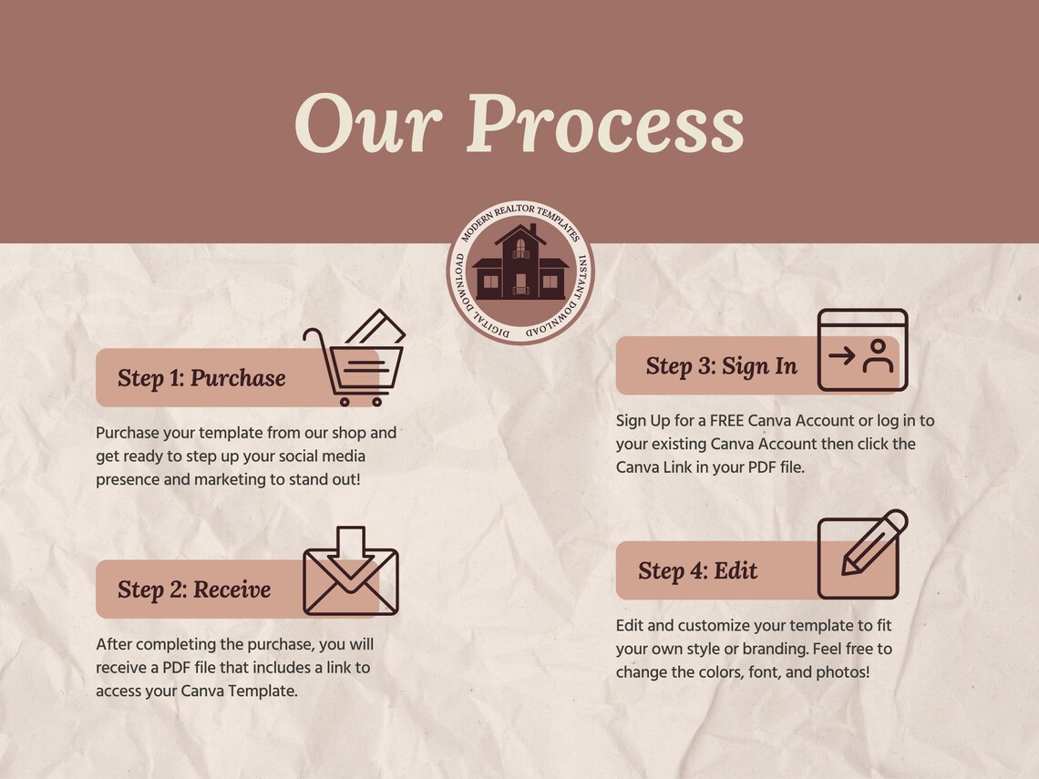 Real Estate Recommendation Letter Real Estate Referral - Etsy