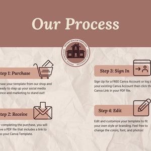 Real Estate Recommendation Letter Real Estate Referral | Etsy