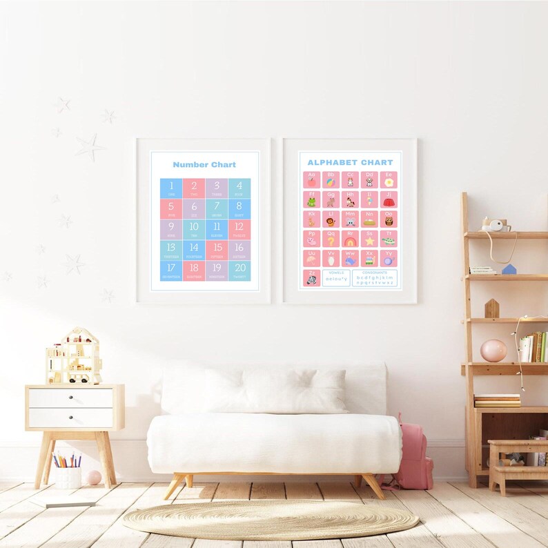 Alphabet and Number Chart Wall Art | Educational Nursery Print | Kids ...