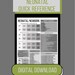 Medical Coding Neonatal/newborn ICD-10 CPT Quick Reference Cheat Sheet ...