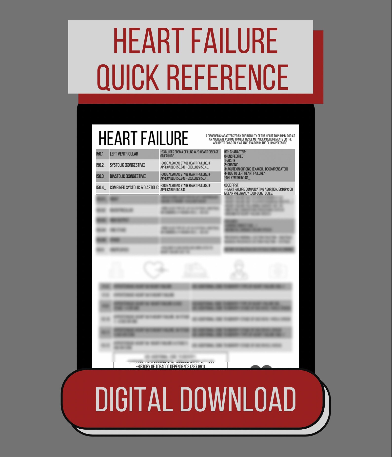 Medical Coding Heart Failure CHF ICD-10 Quick Reference Cheat Sheet ...