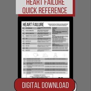 Medical Coding Heart Failure CHF ICD-10 Quick Reference Cheat Sheet ...