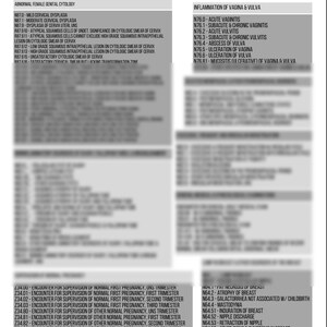 Medical Coding OBGYN ICD-10 Quick Reference - Etsy