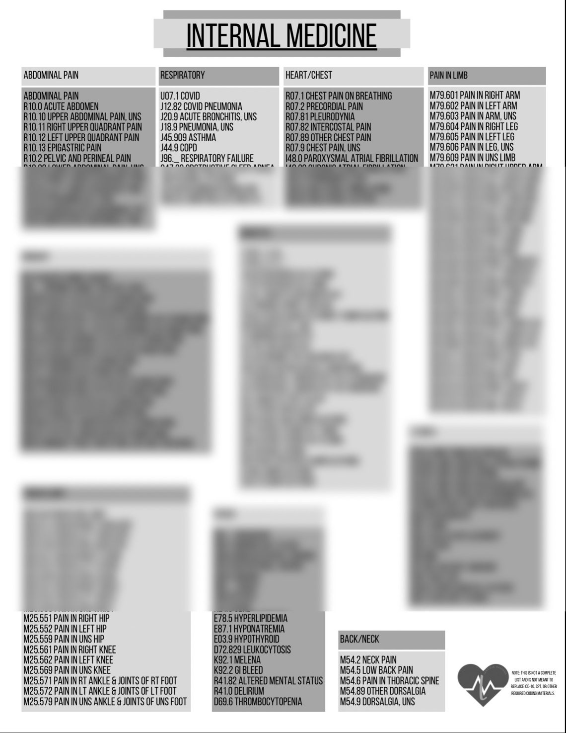 Common Code Internal Medicine Medical Coding ICD-10 CPT Quick | Etsy