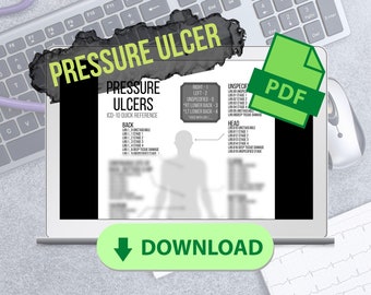 Medical Coding X-ray CPT Quick Reference Cheat Sheet Codes | Etsy