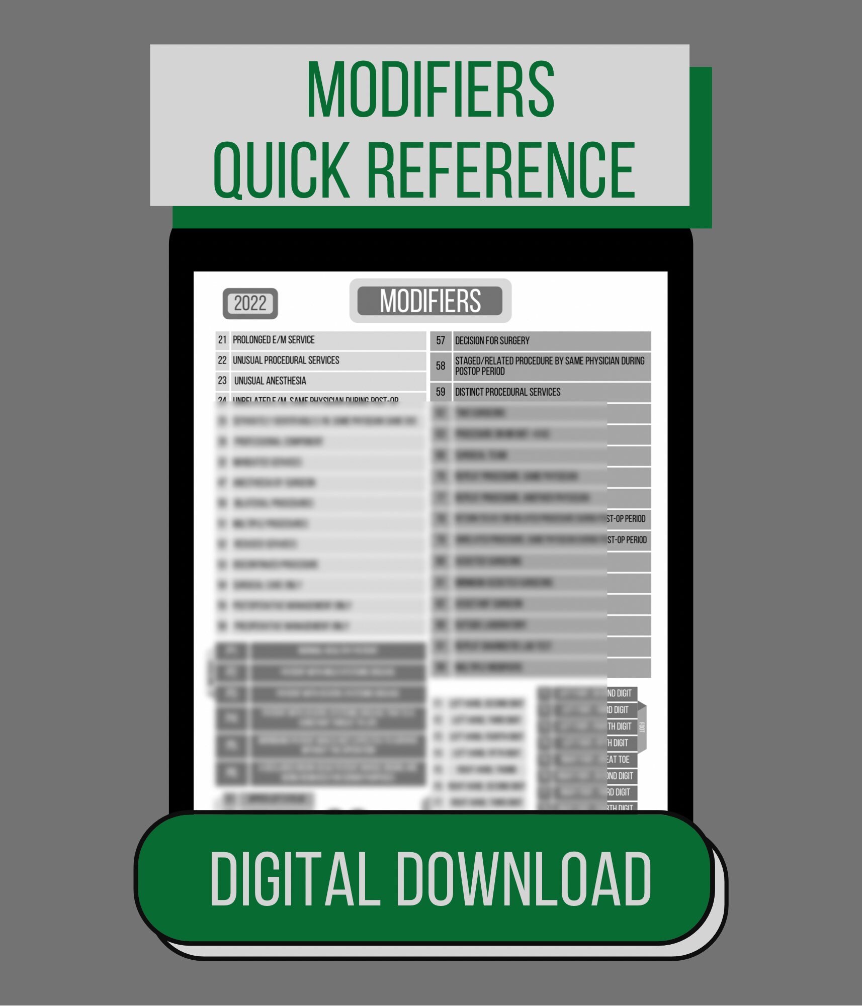 Medical Coding Modifier CPT Quick Reference Cheat Sheet Codes List Etsy