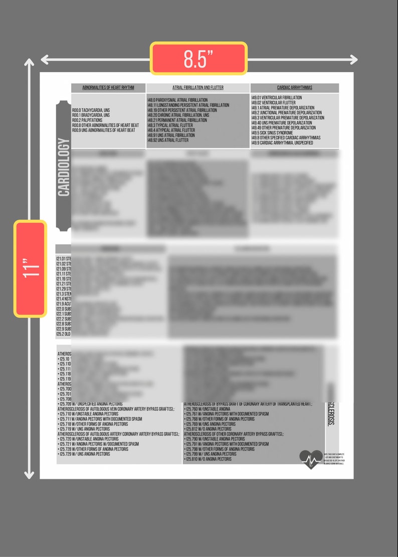 Medical Coding Cardiology ICD-10 Quick Reference Cheat Sheet Codes List ...