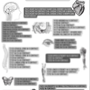 Medical Coding CT Scan CPT Quick Reference - Etsy