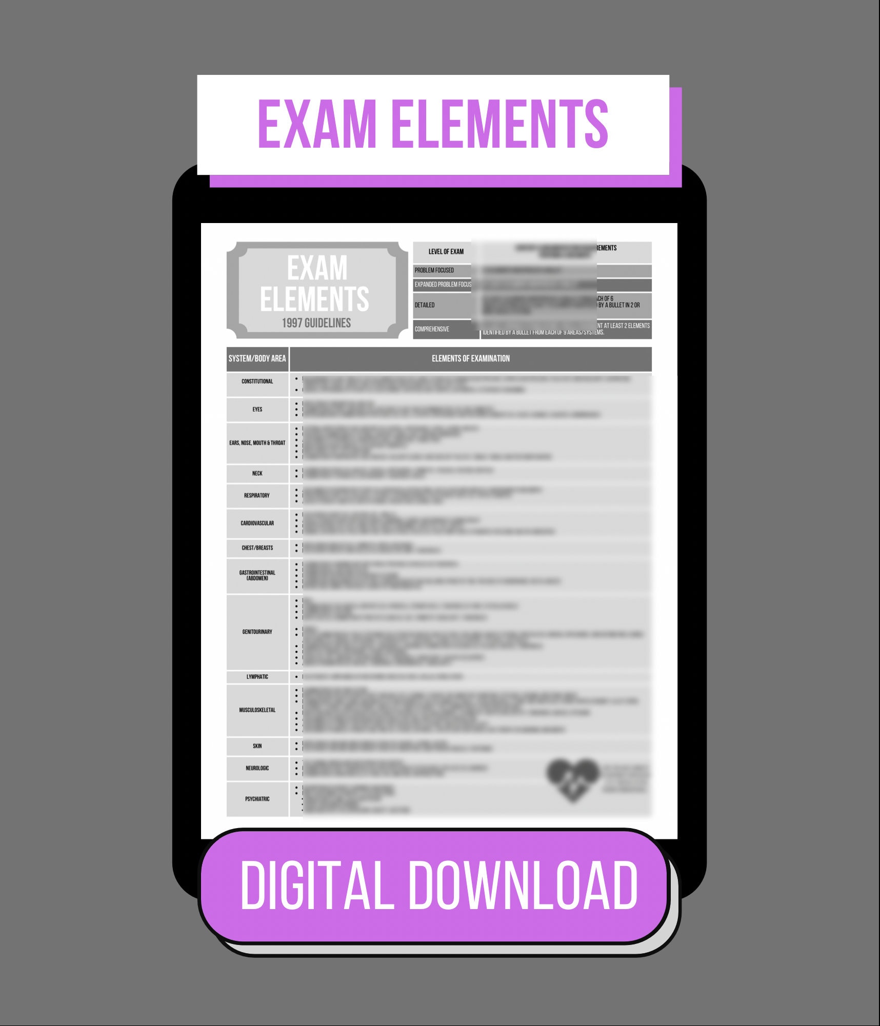 Medical Coding E&M Exam Elements CPT Quick Reference - Etsy