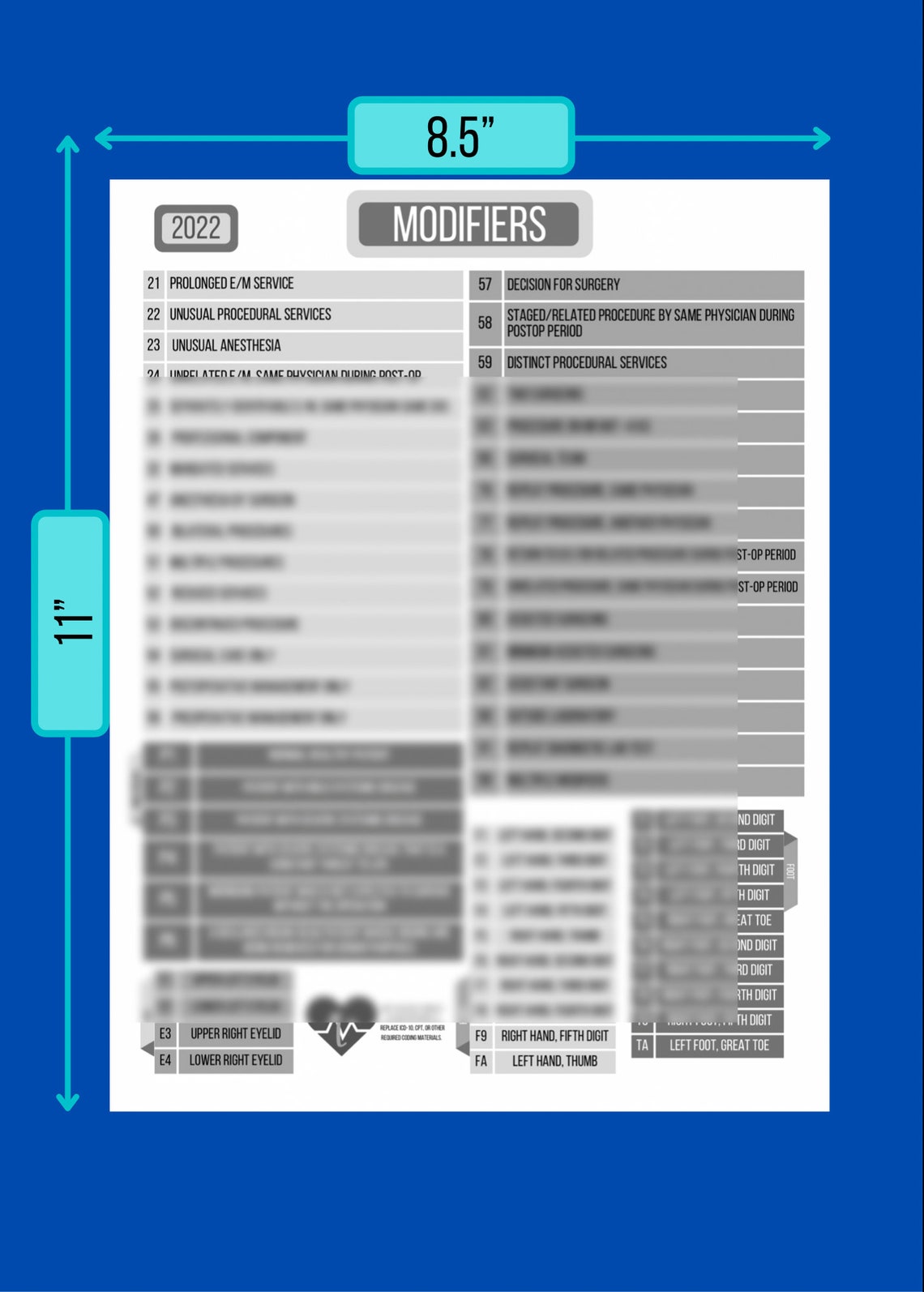 CPT Modifiers Sheet