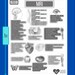 Medical Coding MRI CPT Quick Reference Cheat Sheet Codes List - Etsy