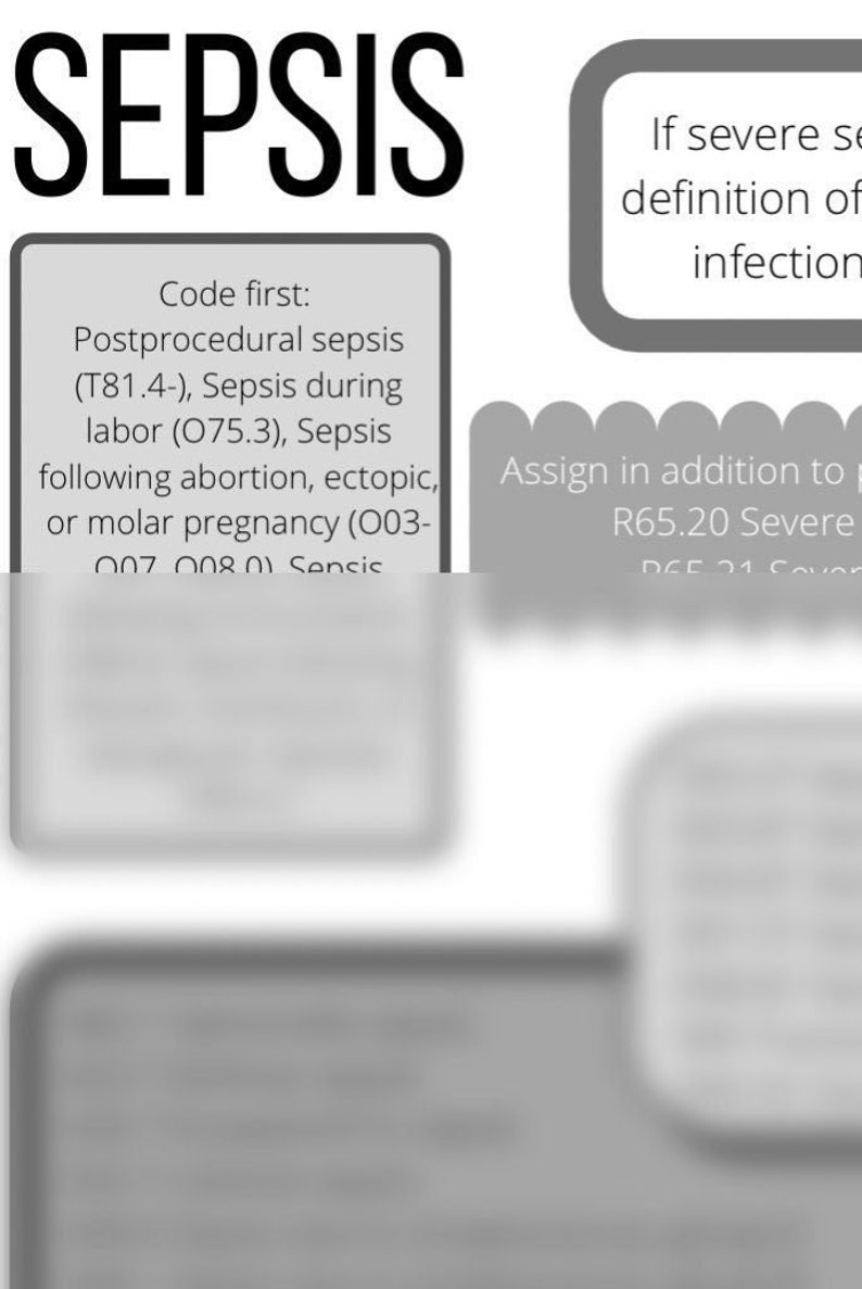Medical Coding Sepsis Icd 10 Quick Reference Cheat Sheet Codes List