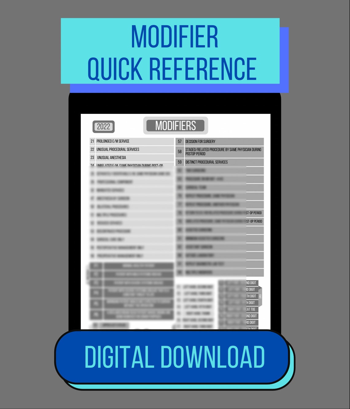 Medical Coding Modifier CPT Quick Reference Sheet Codes Etsy