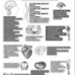 Medical Coding MRI CPT Quick Reference Cheat Sheet Codes List - Etsy