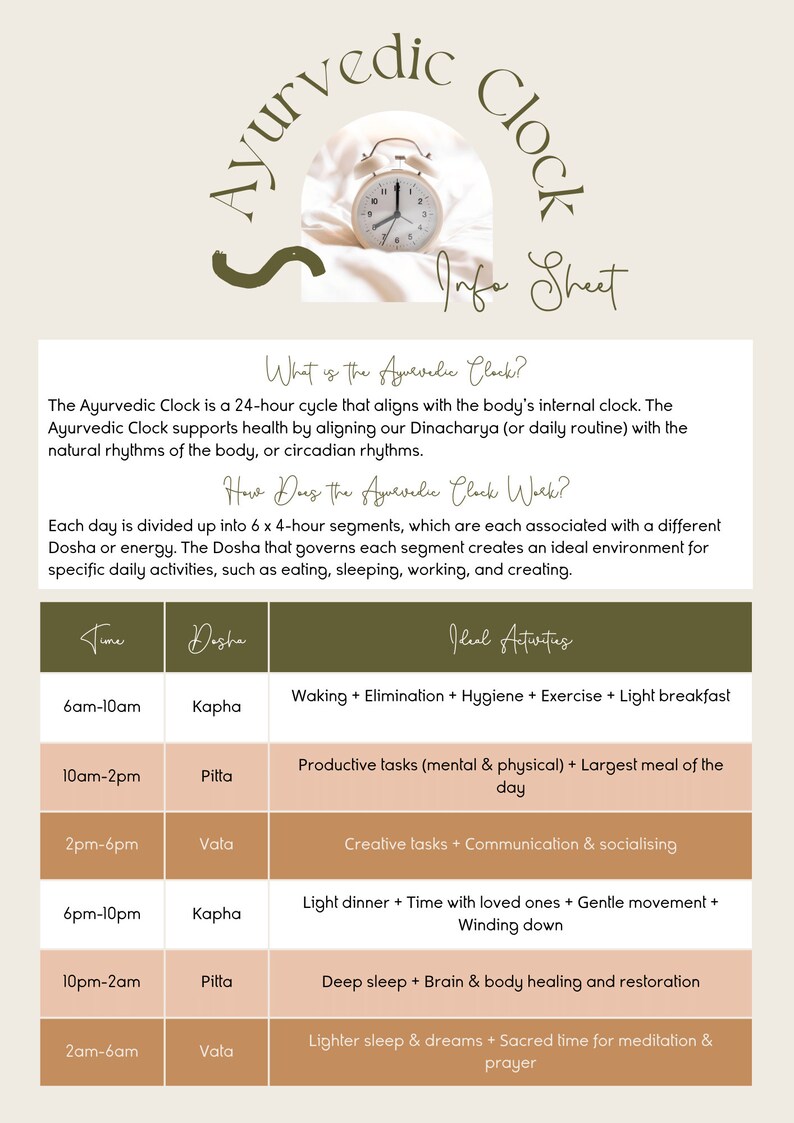 Ayurvedic Clock Information Sheet | for Ayurveda Practitioners & Yoga ...