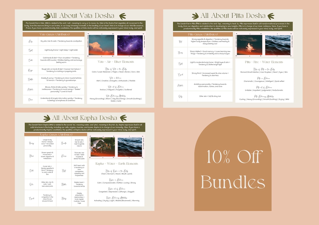 All About the Doshas - Vata, Pitta & Kapha | 3 X Information Sheet ...