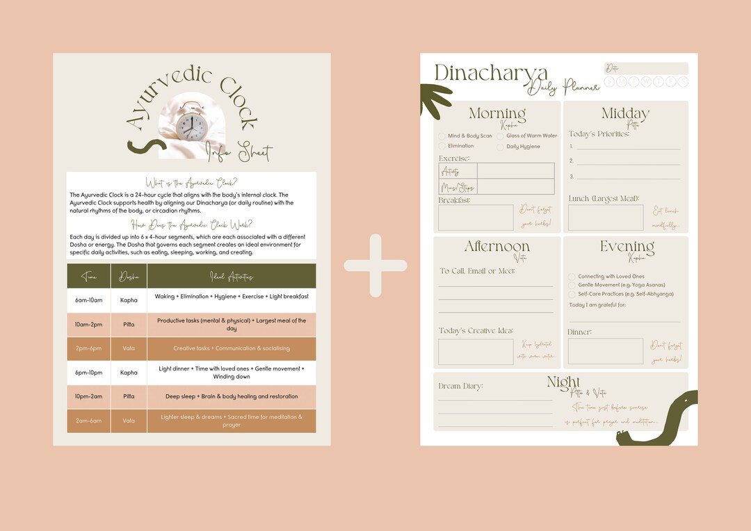 Ayurvedic Clock Info Sheet & Dinacharya Daily Planner Bundle | for ...