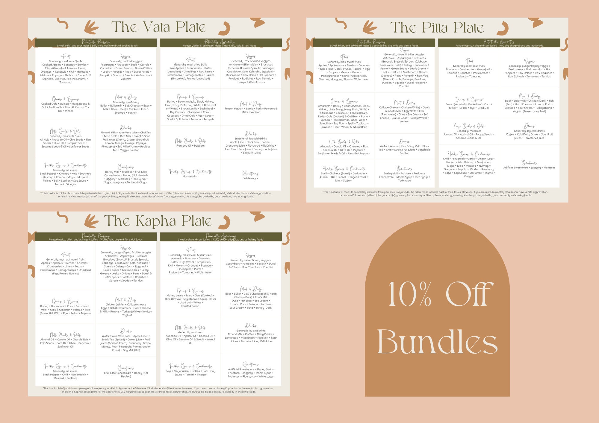 Doshas Food Lists - Vata, Pitta & Kapha | 3 X Information Sheet Bundle ...