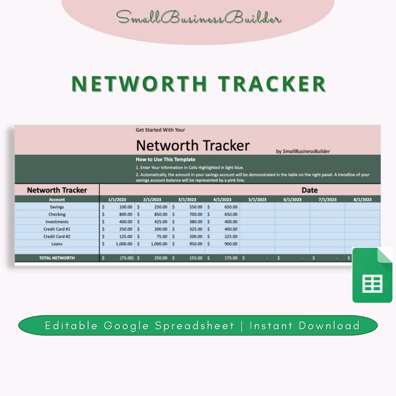 2023 Annual Budget Spreadsheet Template for Google Sheets, Budget Planner, Personal Finance ...