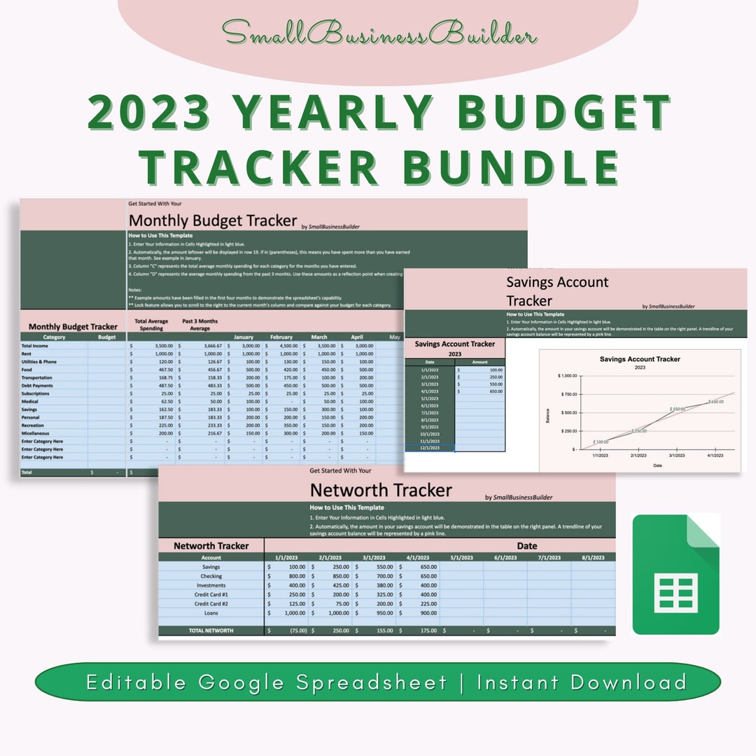2023 Annual Budget Spreadsheet Template for Google Sheets, Budget ...