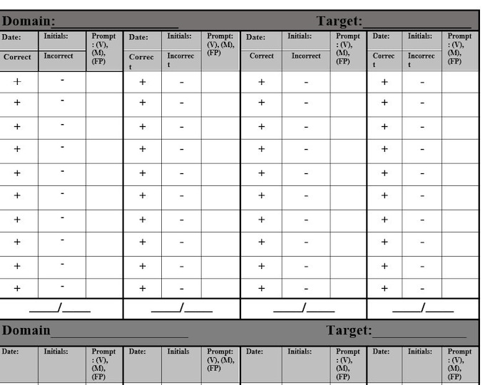 Discrete Trial Teaching Data Sheet - Etsy