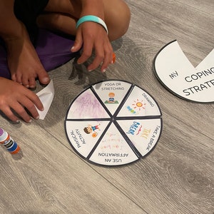 Coping Strategies Wheel - Etsy