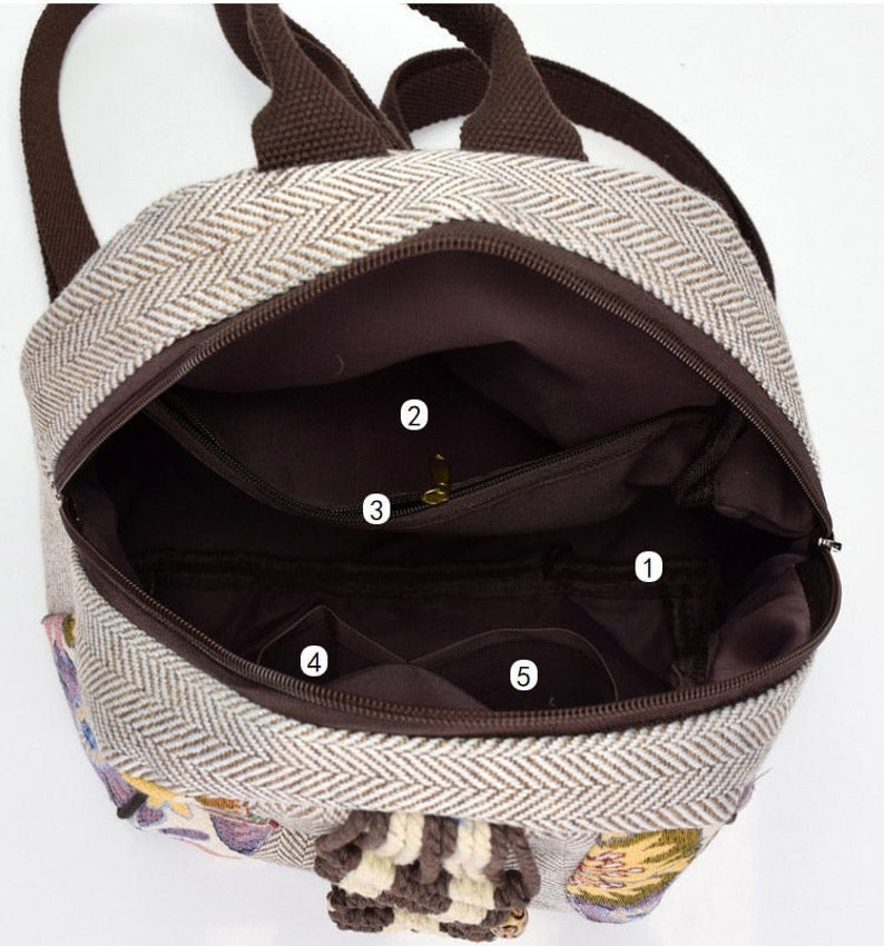 Bohemian Floral Embroidered Canvas Backpack Thick Canvas - Etsy