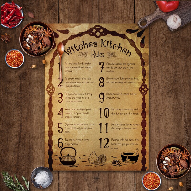 Kitchen Rules - Etsy