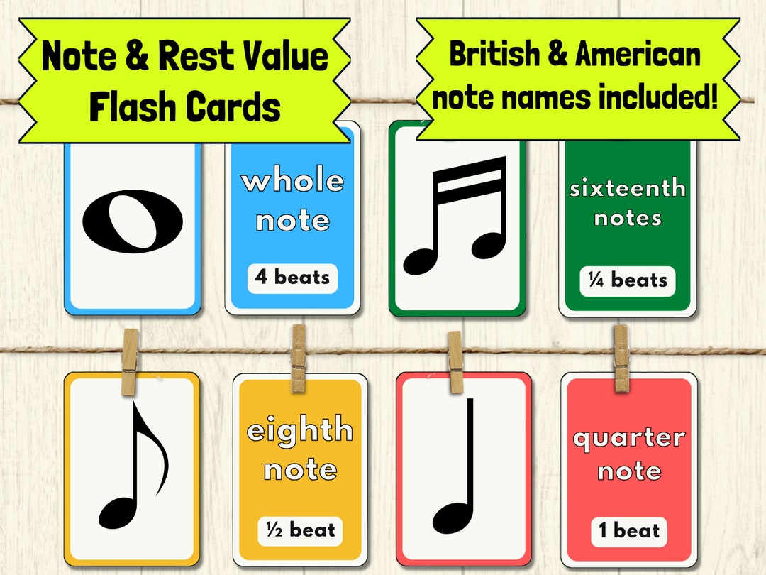 Music Note & Rest Value Flashcards | American and British Note Names ...