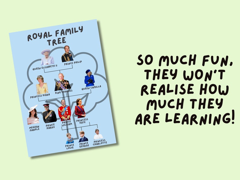 England Activity Book for Children- Downloadable PDF - Etsy