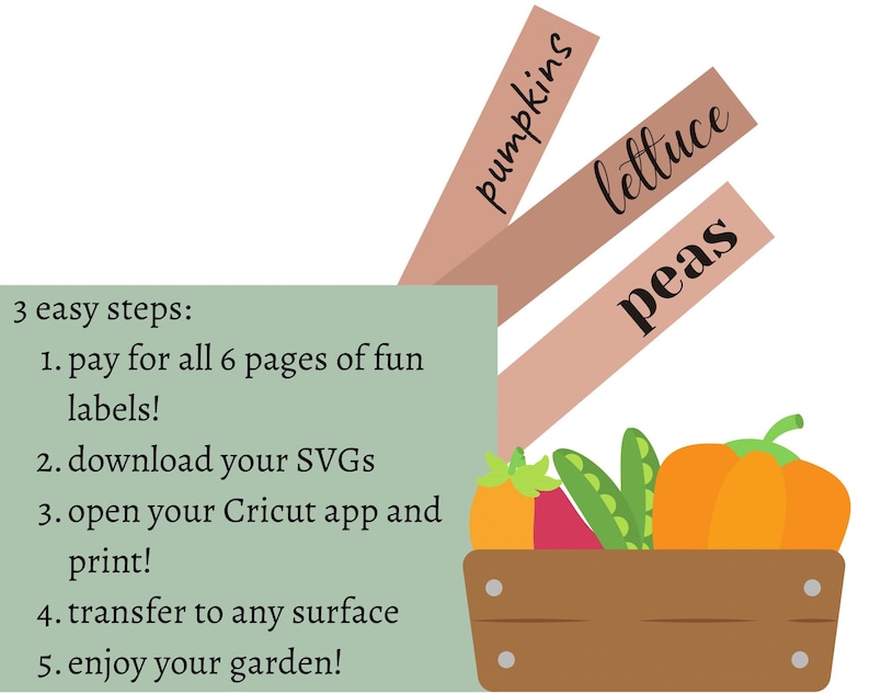 SVG Files for Vegetable Garden Plant Labels | Fun Fonts for Cricut ...