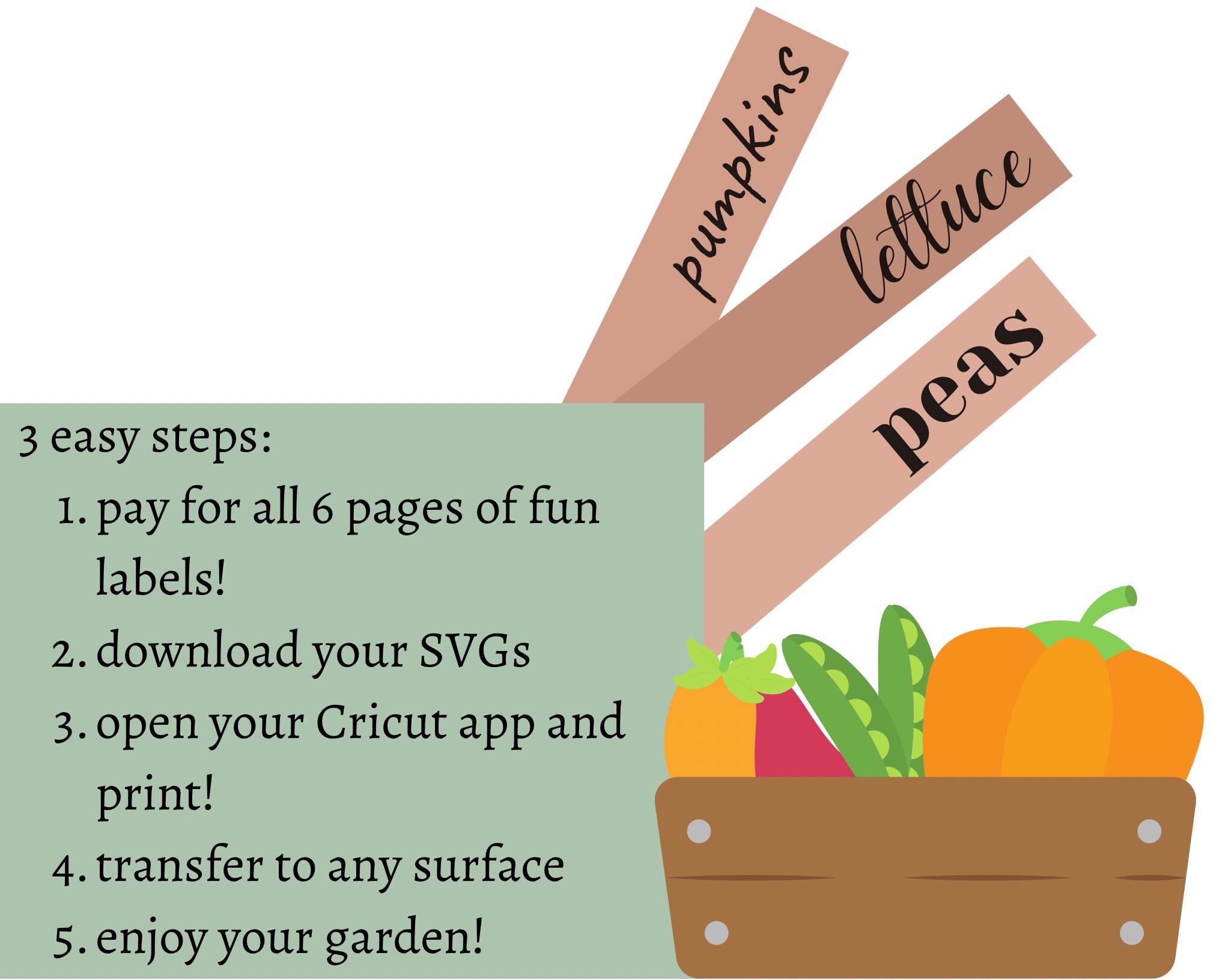 SVG Files for Vegetable Garden Plant Labels | Fun Fonts for Cricut ...