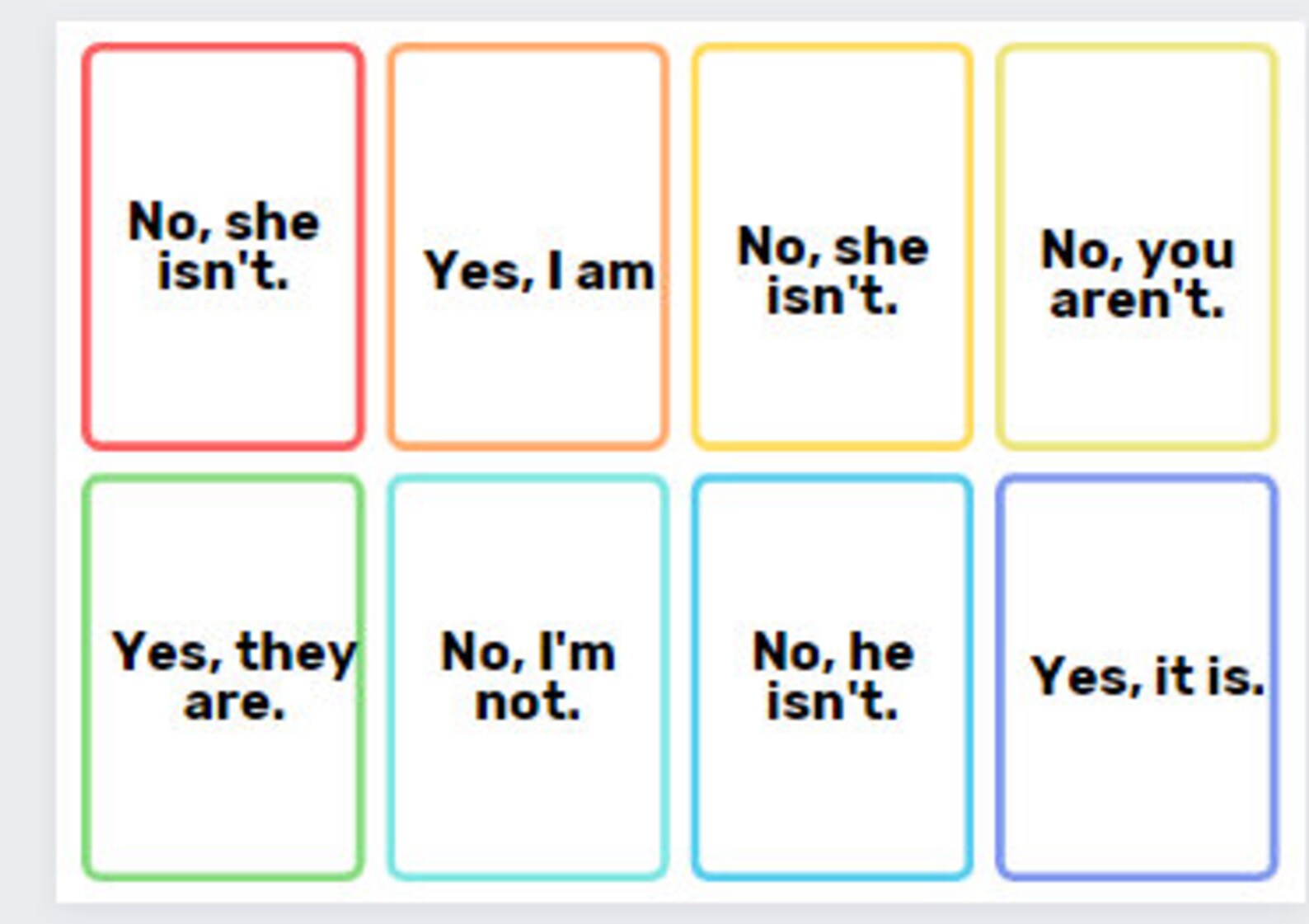 The Verb to Be Game - Etsy