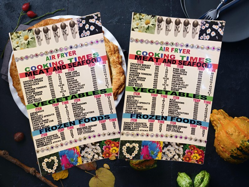 Air Fryer Cooking Time Conversion Chart | Personalized Cheat Sheet ...