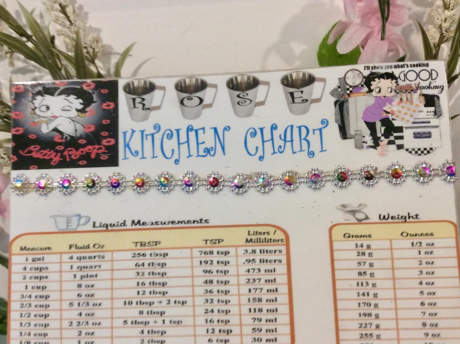 Betty Boop Gift Kitchen Decor Conversion Chart Vintage Retro Kitchen ...