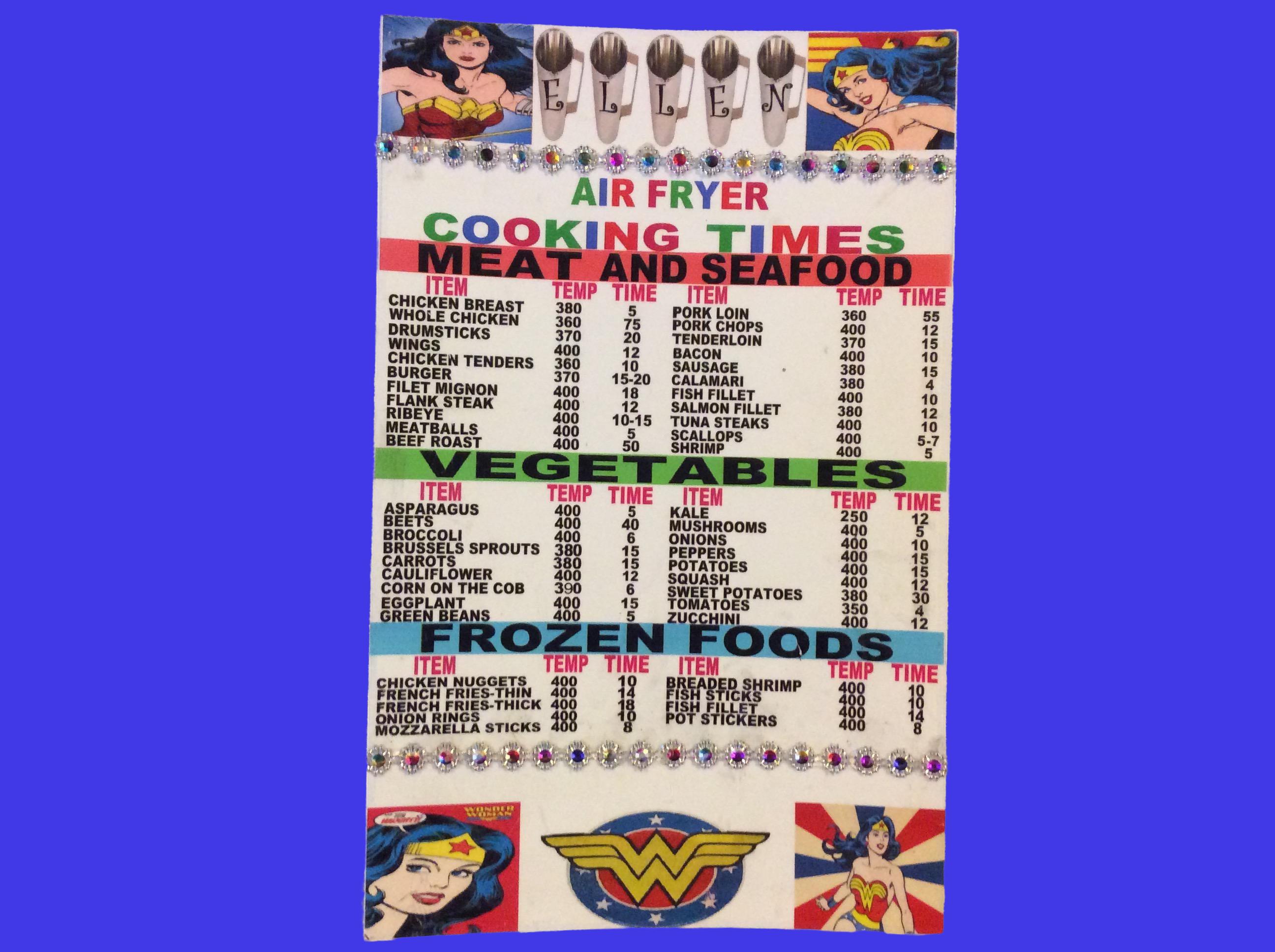 Conversion Chart Wonder Woman Kitchen Superhero Baking Helper-whimsical ...