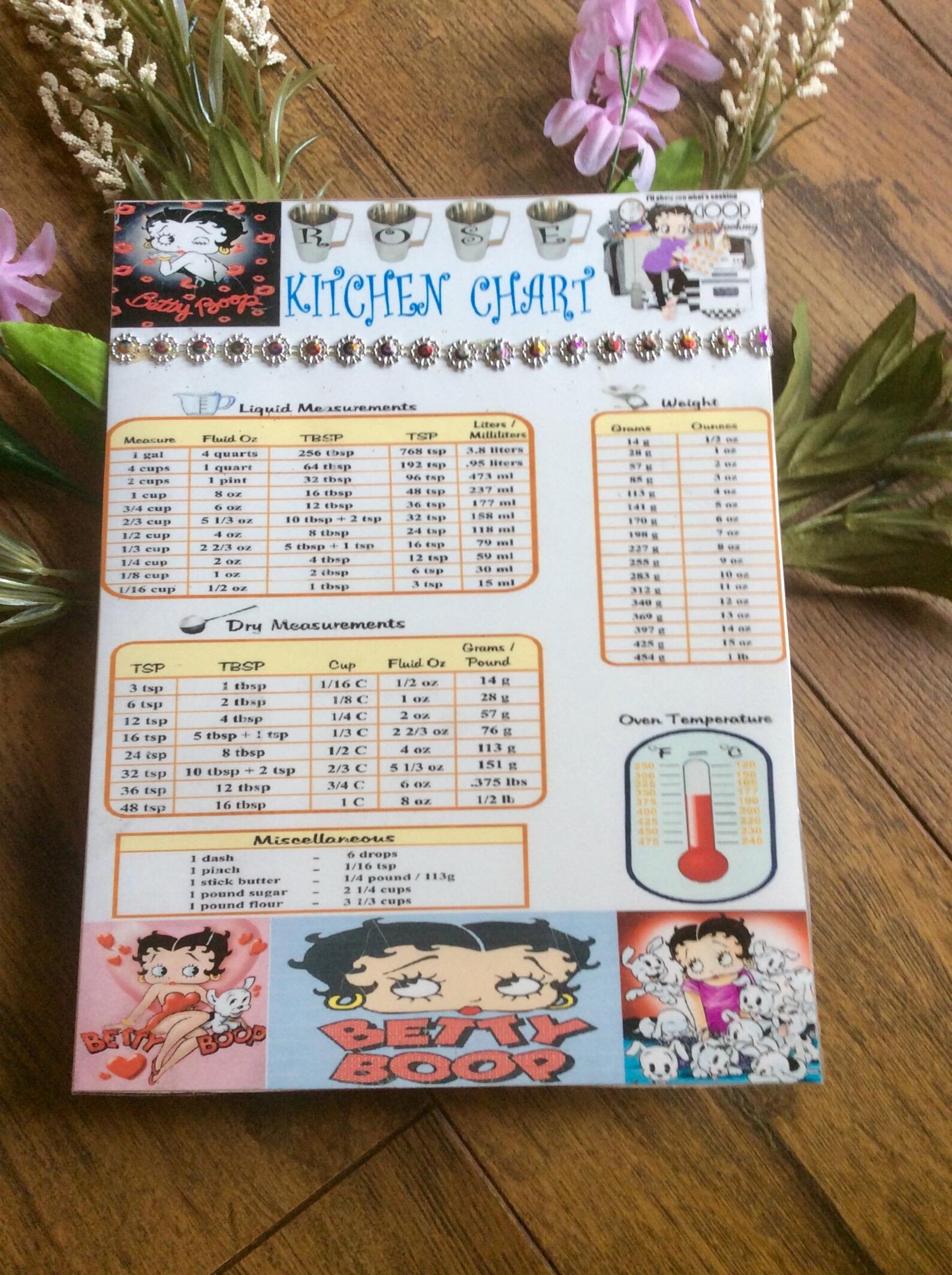 Betty Boop Gift Kitchen Decor Conversion Chart Vintage Retro Kitchen ...