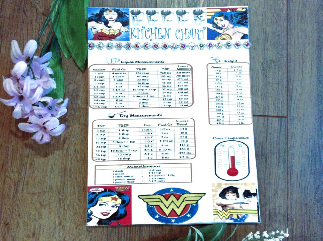 Buy Wonder Woman Kitchen Conversion Chart Magnetized Cooking Cheat ...