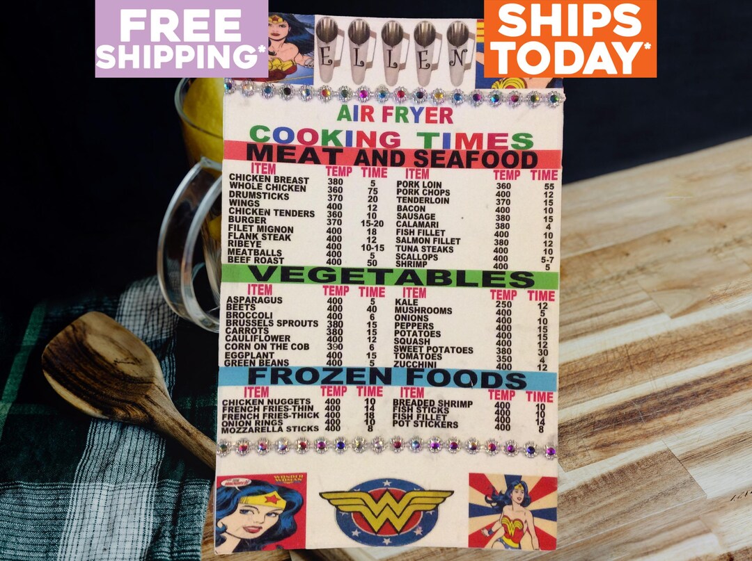 Wonder Woman Kitchen Conversion Chart Magnetized Cooking Cheat Sheet ...