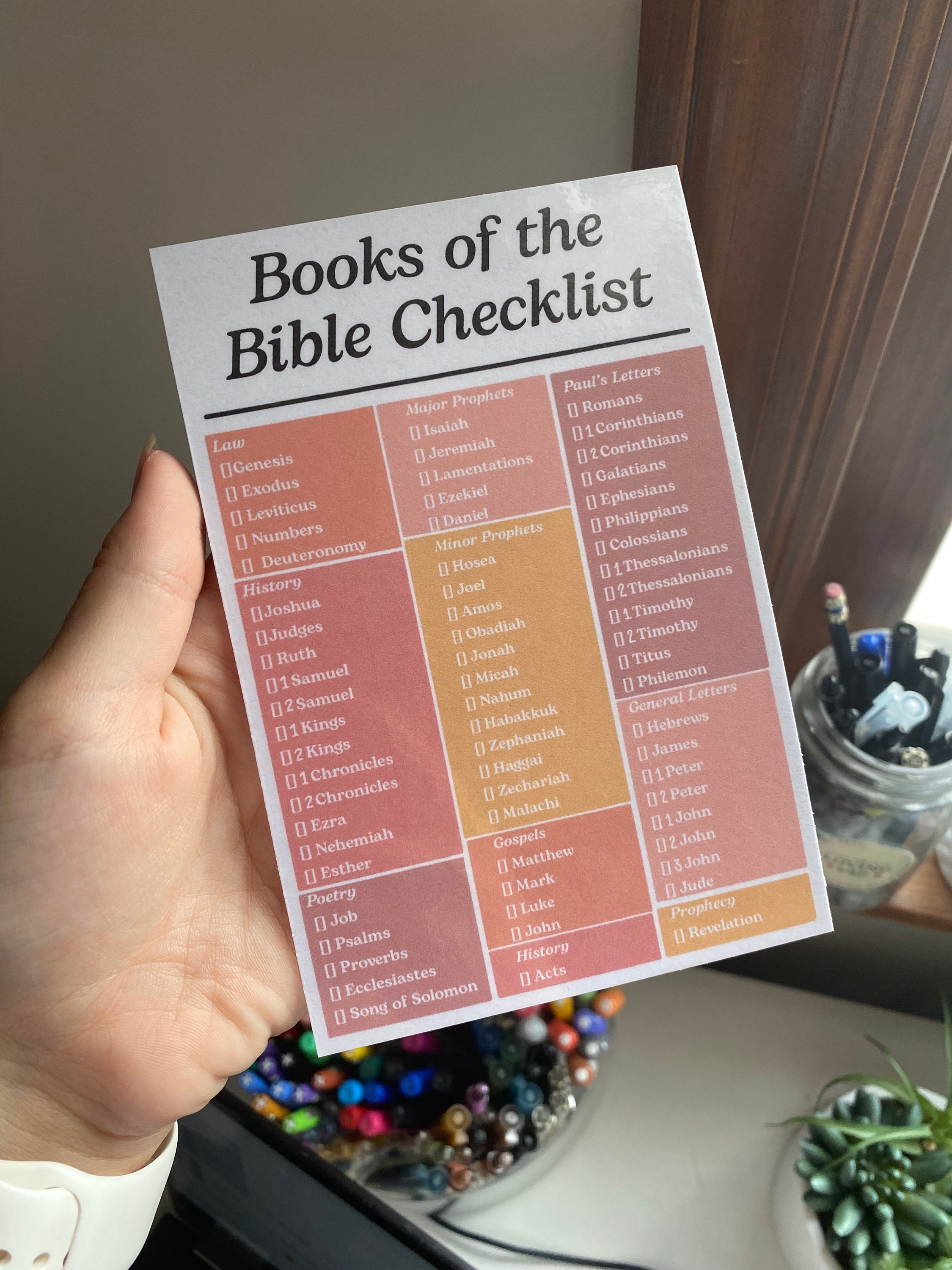Books of the Bible Checklist Print: Laminated Christian Study Aid (4x6 ...