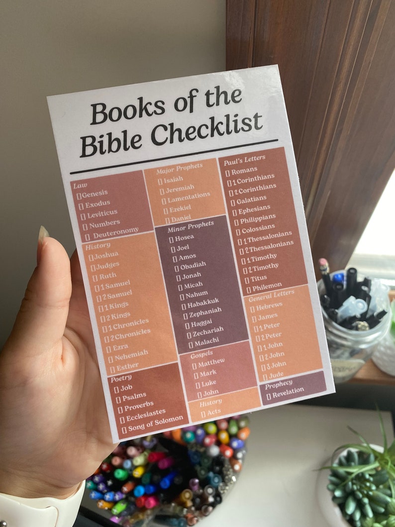 Books of the Bible Checklist Print: Laminated Christian Study Aid (4x6 ...