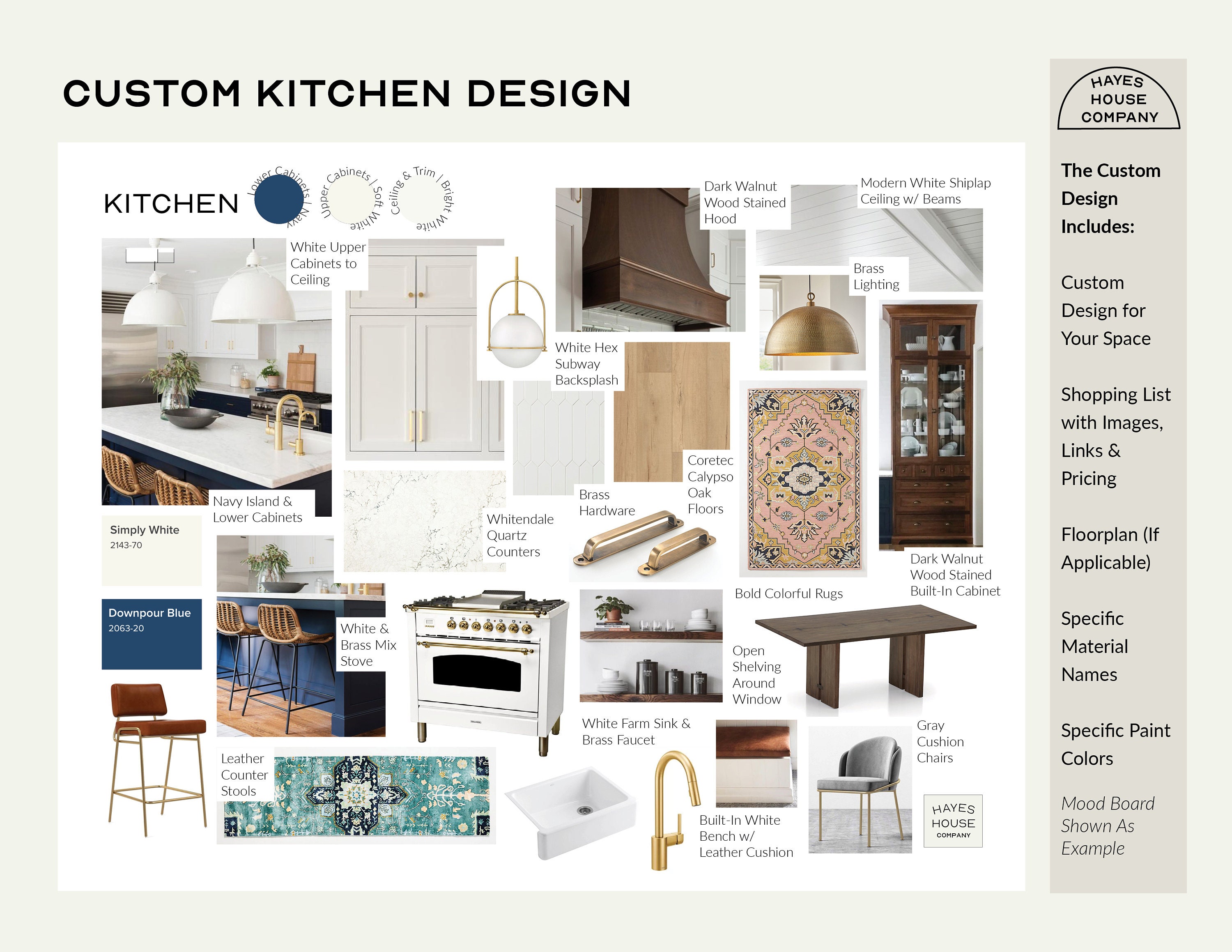 Custom Kitchen Interior Design Mood Board Floorplan & - Etsy