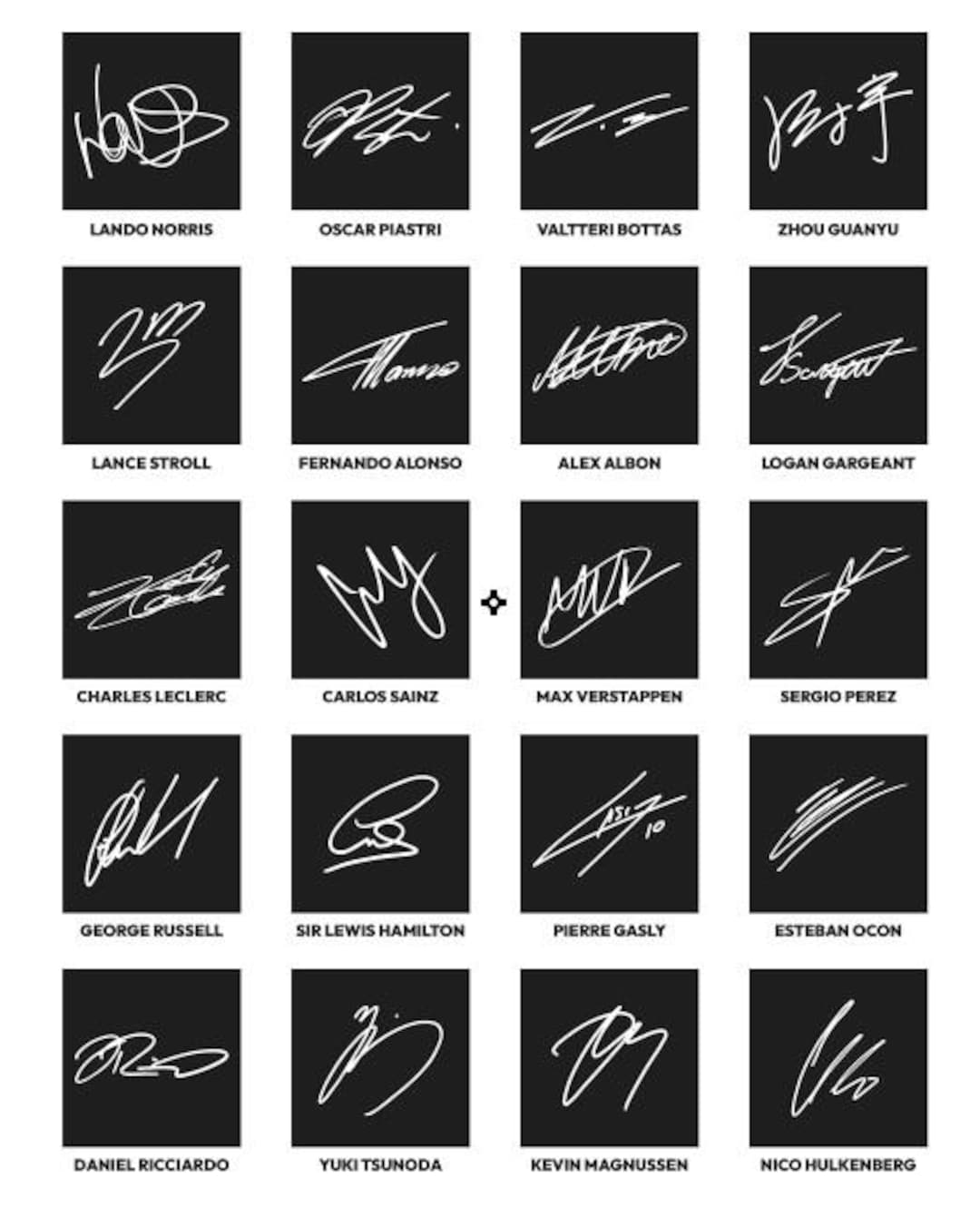 Formula 1 Autograph Poster: Racing Driver Signatures (digital Download ...