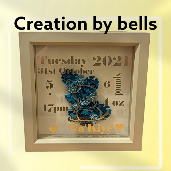 Shadow Box - Etsy UK