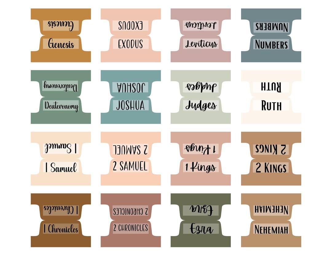 Ethiopian Bible Tabs Laminated Bible Tabs Boho Neutral Bible Tab Bible ...