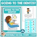 Social Story Going to the Dentist Book & Chart Autism Dental Health ...