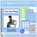 Social Story I Can Go Potty! Boy Book (editable) Toilet Training Autism ...
