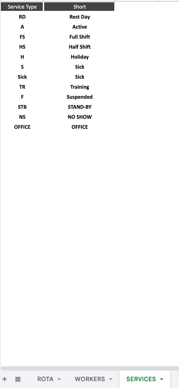 2024 Complete Google Sheets Rota Template Customizable Full-year ...