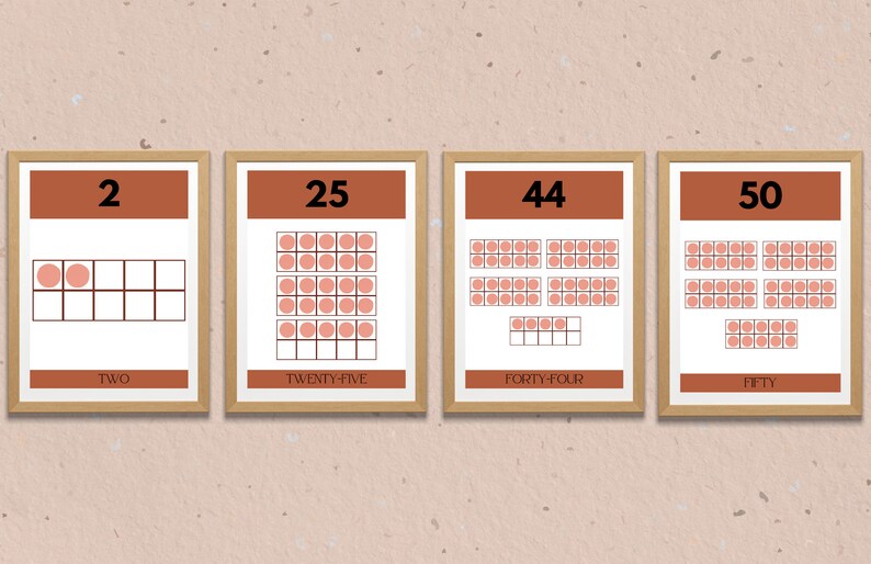 Sierra Numbers 1-25 Printable Posters & Flash Cards - Etsy